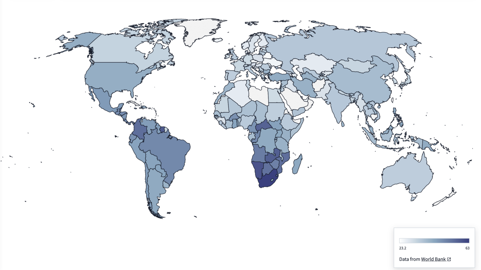 Livelihood, Equity and Social Wellness - Foresight4Food